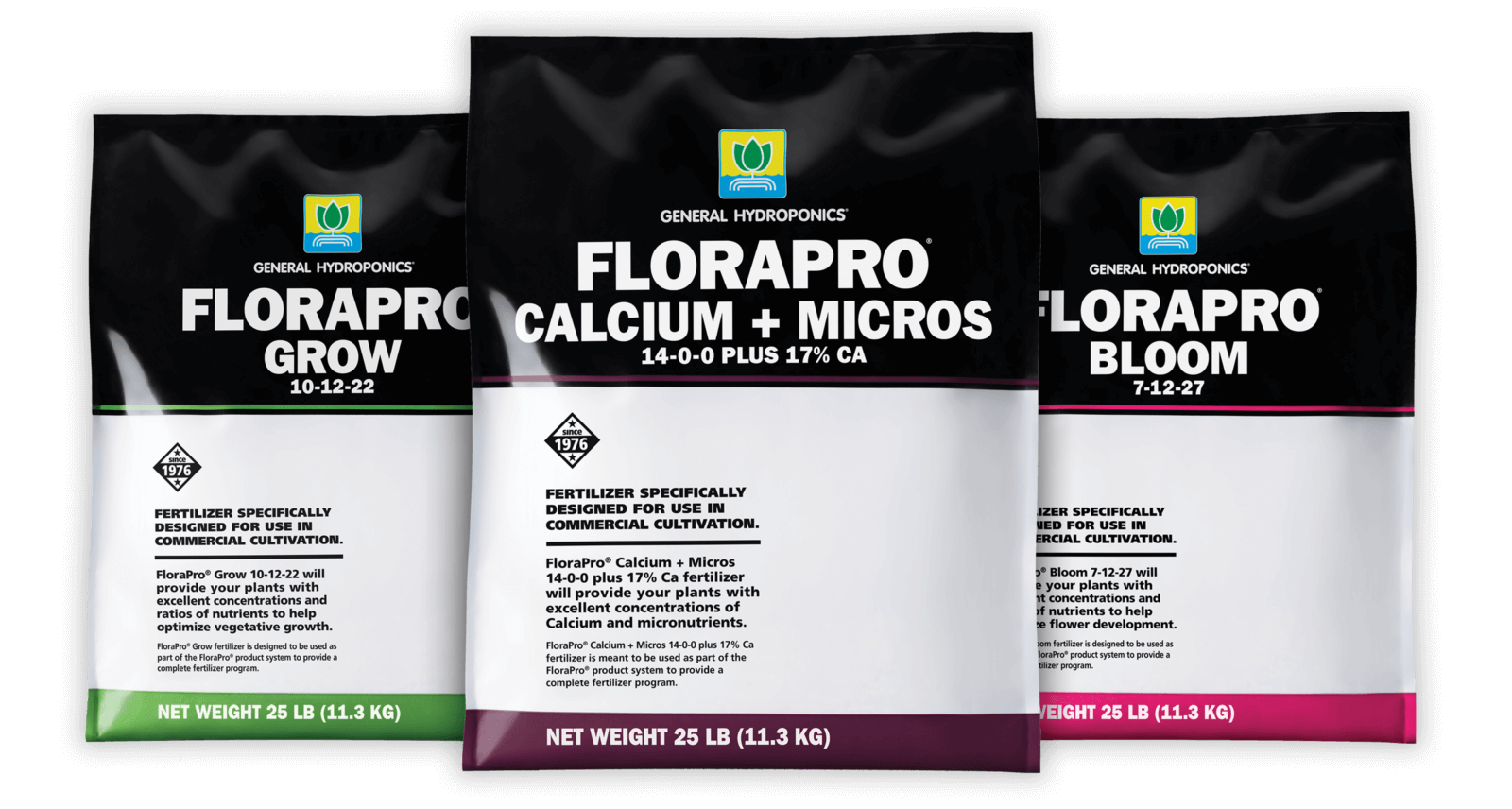 FloraPro® Usage Guide – General Hydroponics